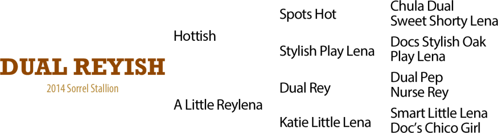 Dual Reyish - Wolf Livestock